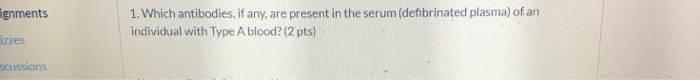 Solved ignments 1. Which antibodies, if any, are present in | Chegg.com