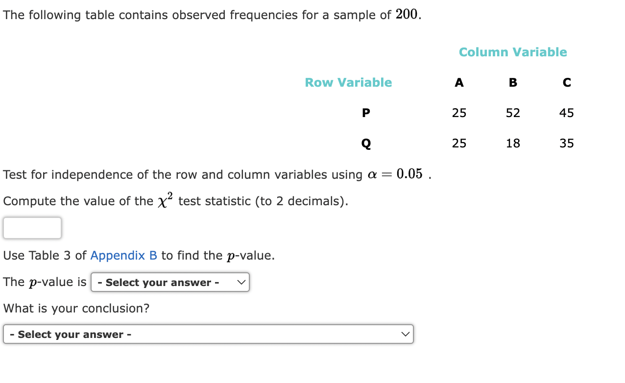 The following table contains observed frequencies for | Chegg.com