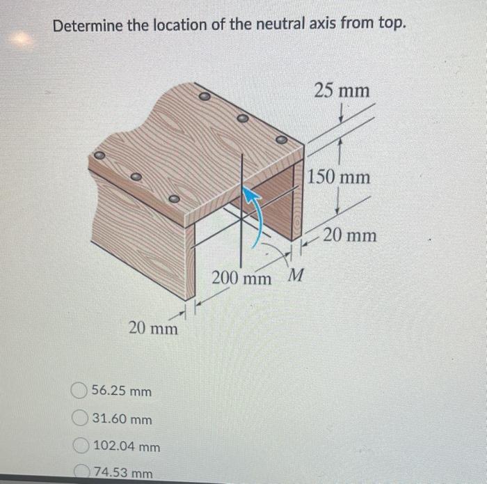 Solved Determine the location of the neutral axis from top. | Chegg.com