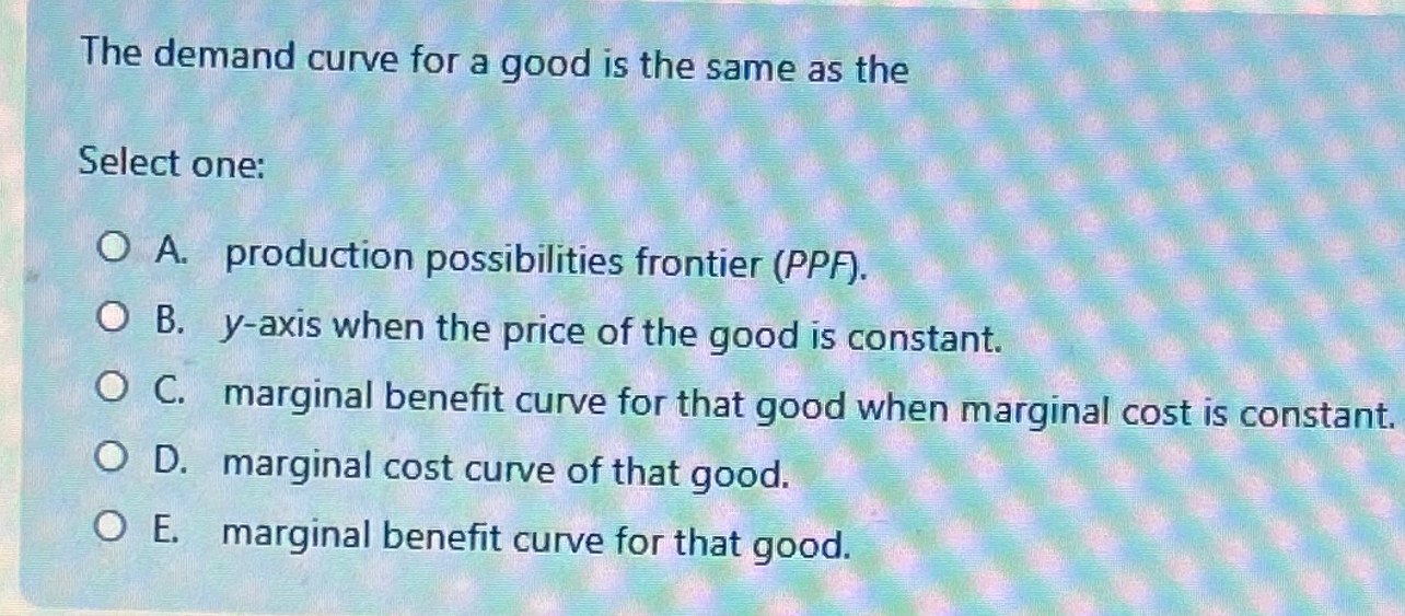 Solved The demand curve for a good is the same as theSelect | Chegg.com