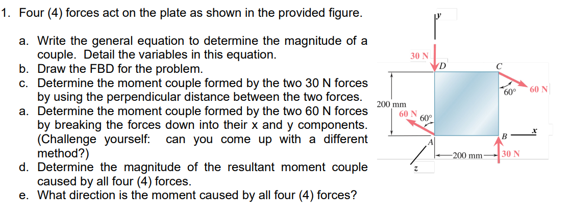 Solved Four (4) ﻿forces act on the plate as shown in the | Chegg.com