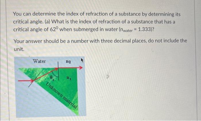 Solved You can determine the index of refraction of a | Chegg.com