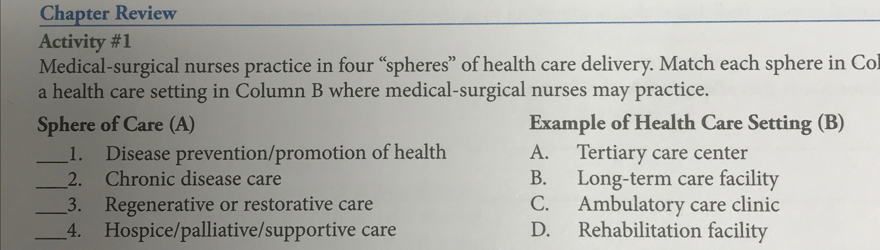 Solved Chapter ReviewActivity #1Medical-surgical nurses | Chegg.com