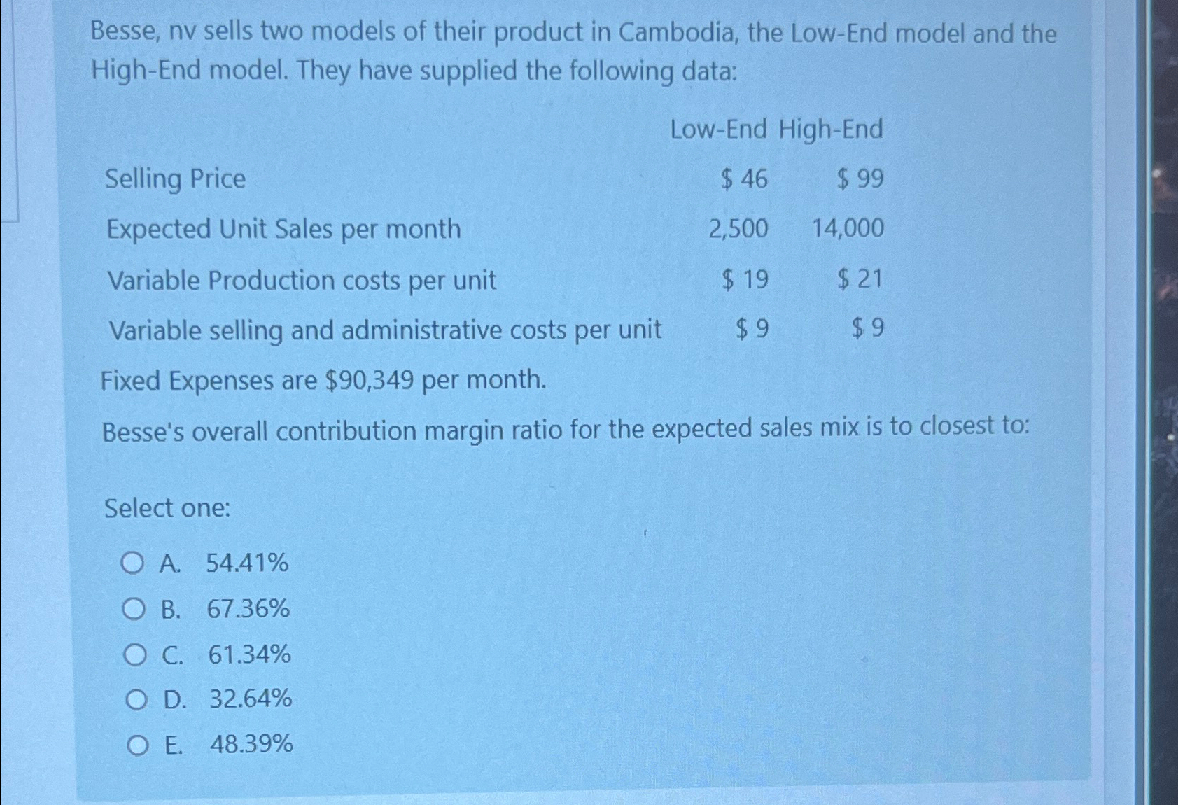 Solved Besse, nv sells two models of their product in | Chegg.com