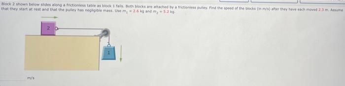 Solved Block 2 shown below slides along a frictionless table | Chegg.com
