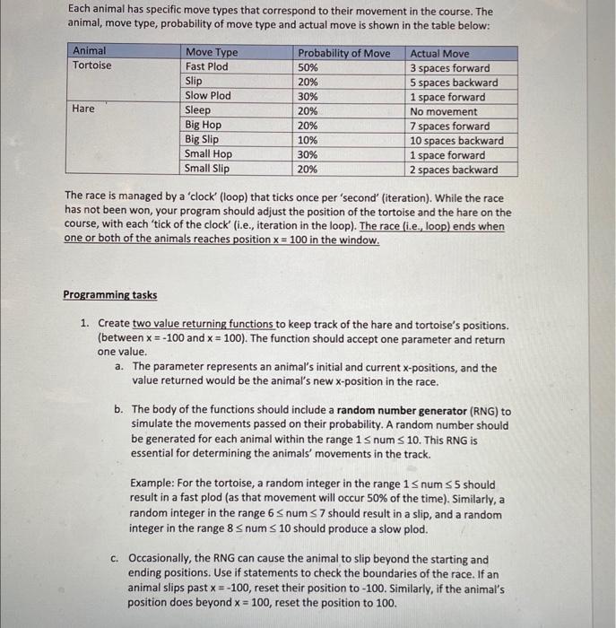 Solved Write a program that simulates the classical race | Chegg.com