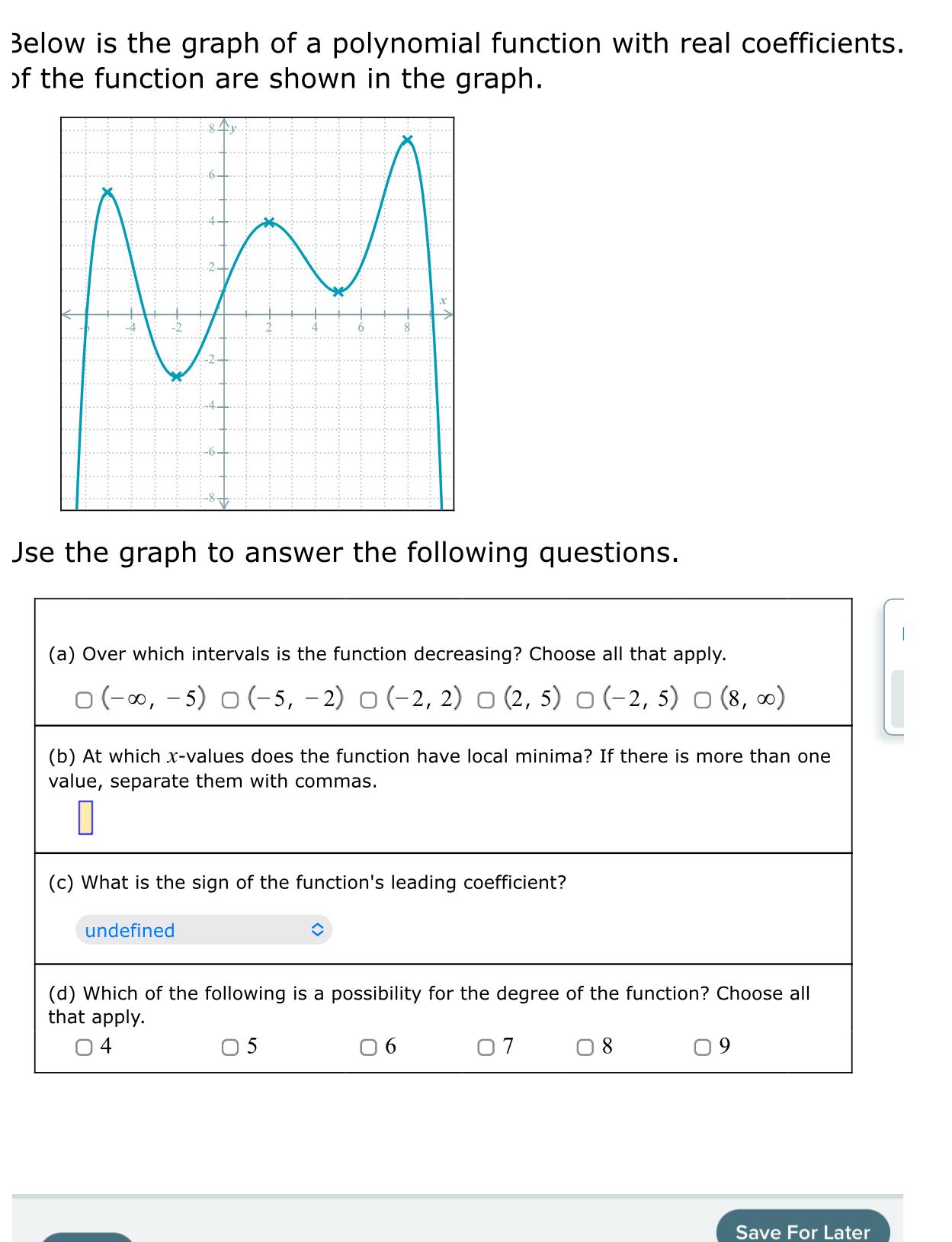 Solved 3elow is the graph of a polynomial function with real | Chegg.com