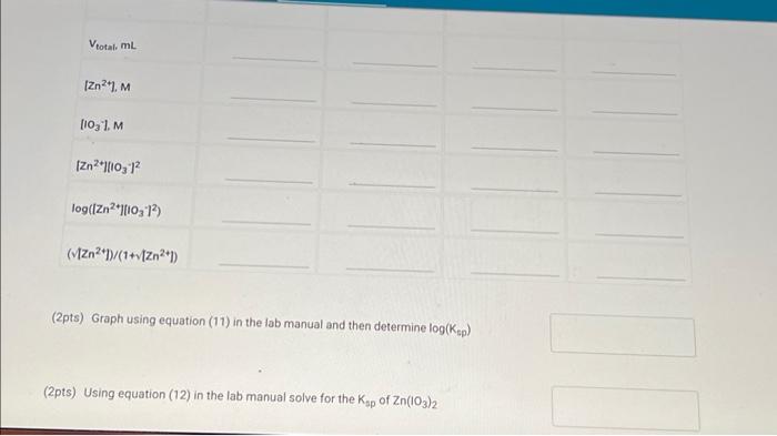 Solved 1. A student followed the procedure of this | Chegg.com