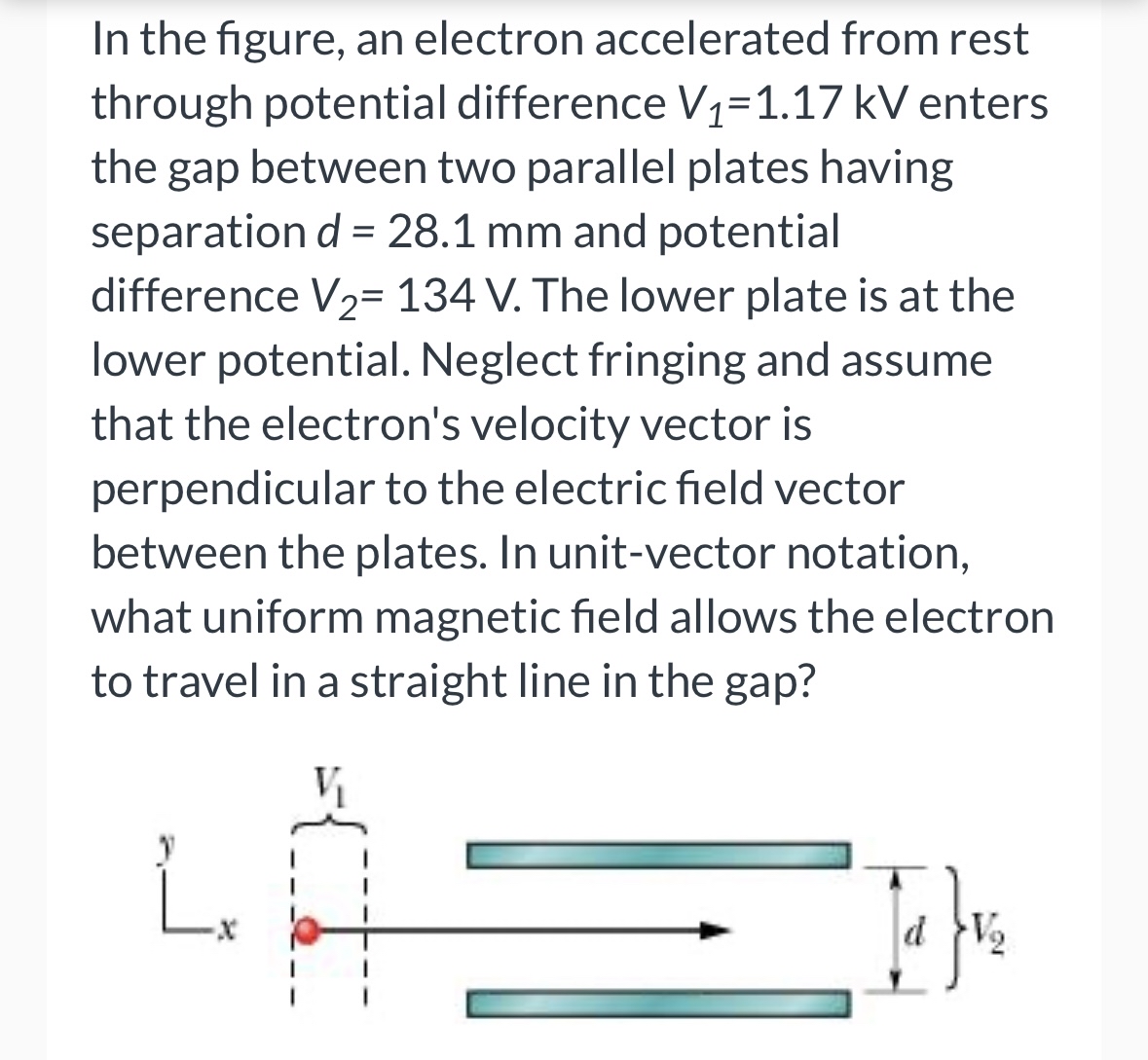 Solved In The Figure An Electron Accelerated From Rest