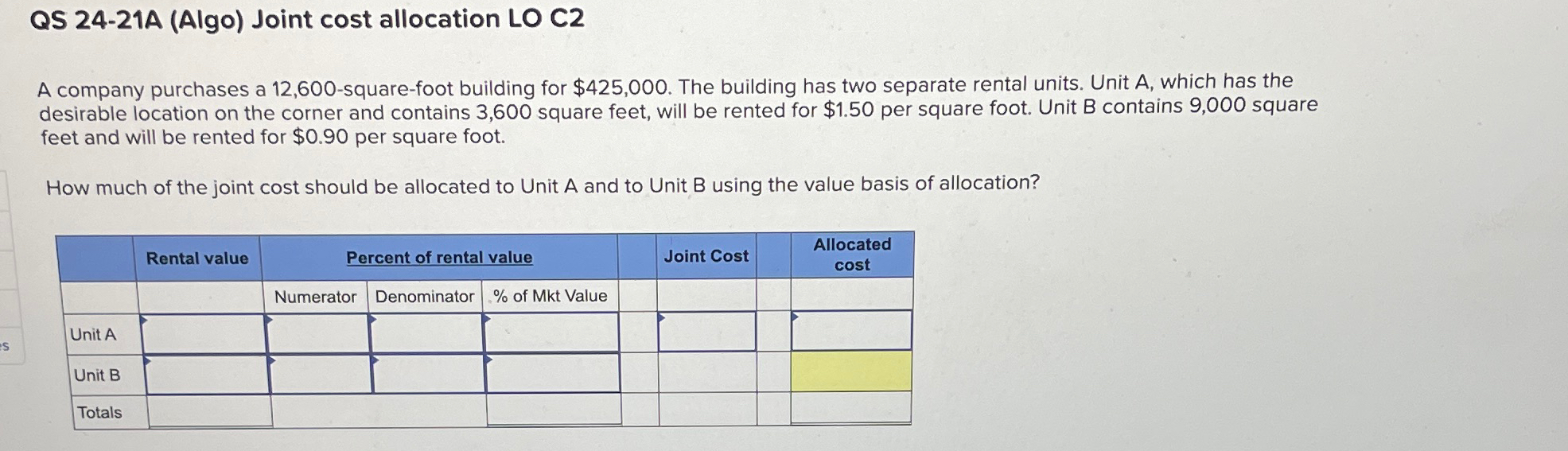 Solved QS 24-21A (Algo) ﻿Joint cost allocation LO C2A | Chegg.com