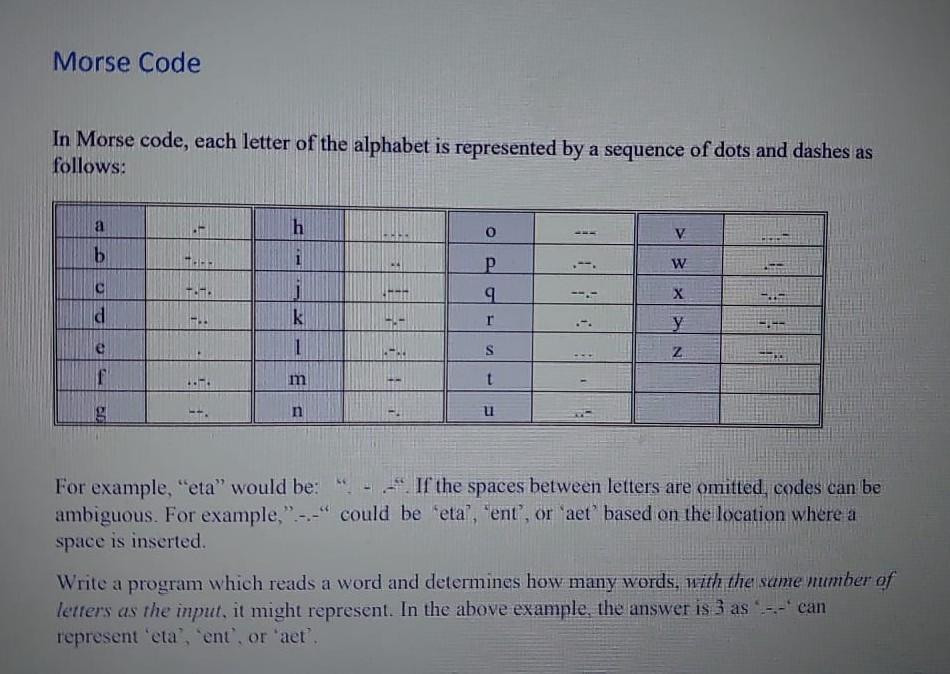 Solved In Morse code, each letter of the alphabet is | Chegg.com