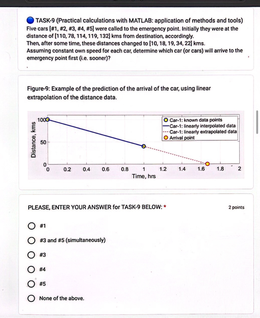Solved TASK-9 (Practical calculations with MATLAB: | Chegg.com