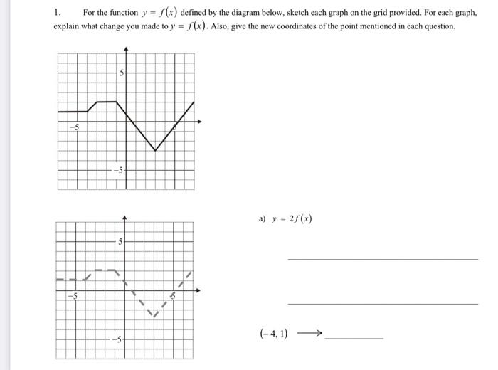 Solved 1. For the function y=f(x) defined by the diagram | Chegg.com
