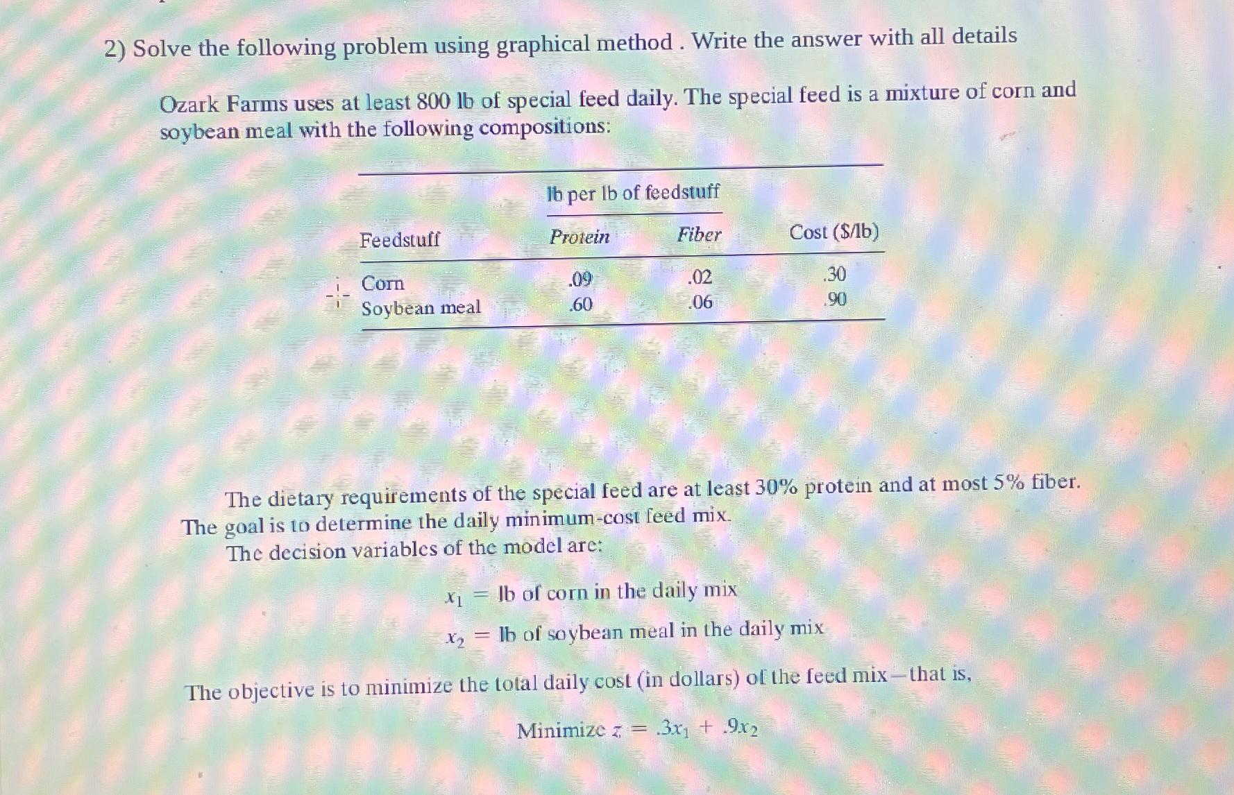 Solve the following problem using graphical method . | Chegg.com