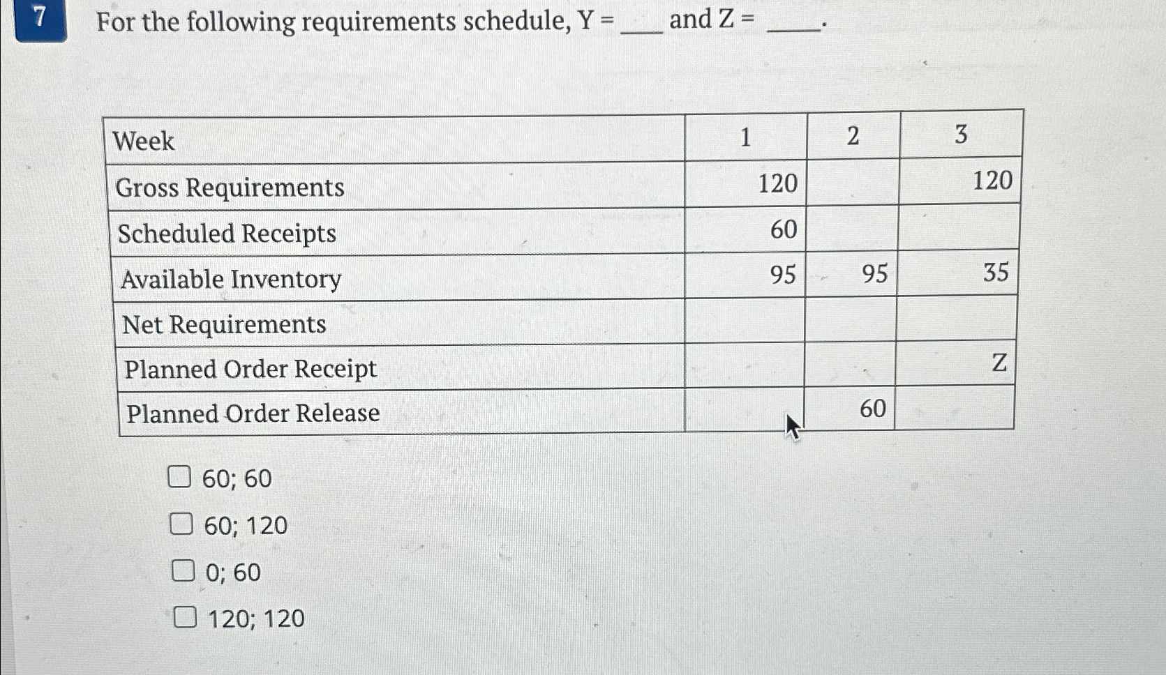 Solved 7 ﻿For the following requirements schedule, Y= ﻿and | Chegg.com
