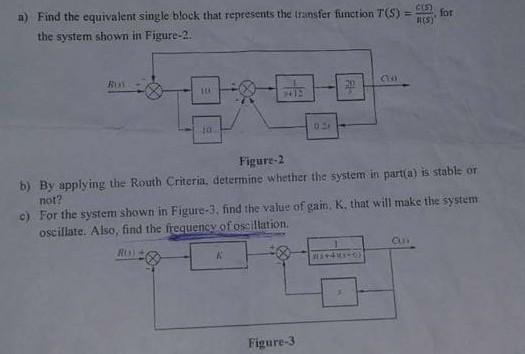 CES for RES) a) Find the equivalent single block that | Chegg.com