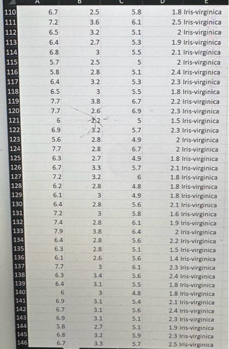 Click this link to download the spreadsheet for use | Chegg.com