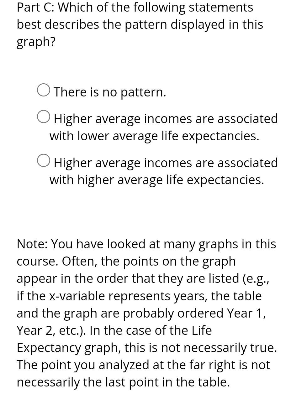 Solved Below is a scatterplot where the horizontal axis | Chegg.com