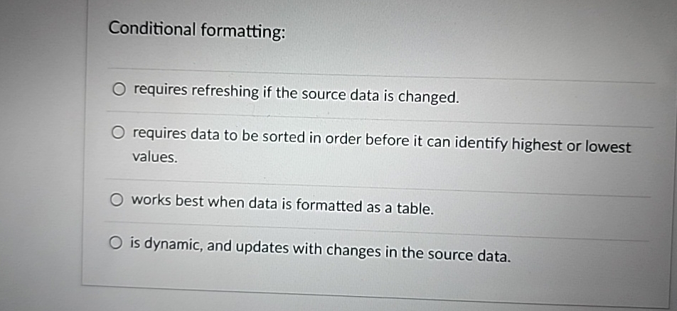 Solved Conditional formatting:requires refreshing if the | Chegg.com