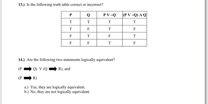 Solved 13.) Is the following truth table correct or | Chegg.com