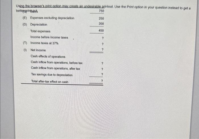 Solved (S) Sales (E) Expenses excluding depreciation (D) | Chegg.com
