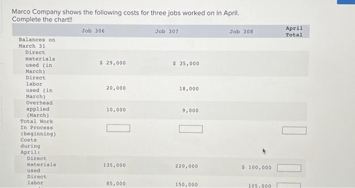 Solved Fill in blanks | Chegg.com
