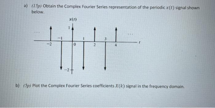 Solved a) (15p) Obtain the Complex Fourier Series | Chegg.com