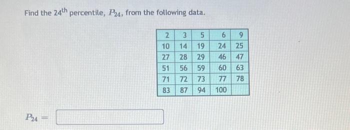 Solved Find the 24th percentile, P24, from the following | Chegg.com