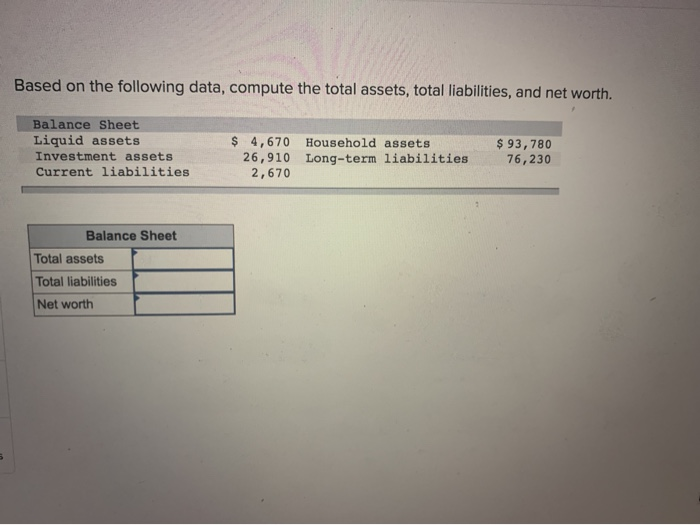 Solved Based on the following data, compute the total | Chegg.com