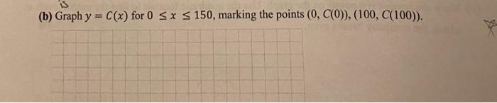 Solved (b) Graph y=C(x) for 0≤x≤150, marking the points | Chegg.com