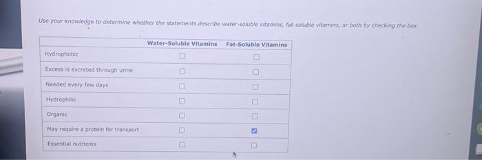 Solved Use your knowledge to determine whether the | Chegg.com