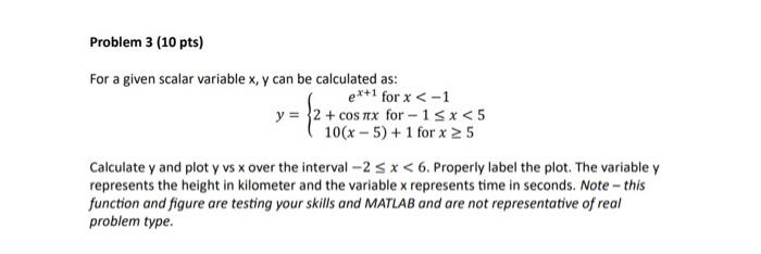 Solved For a given scalar variable x,y can be calculated as: | Chegg.com