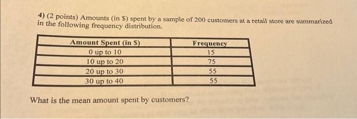 Solved 4) (2 points) Amounts (in $) spent by a sample of 200 | Chegg.com