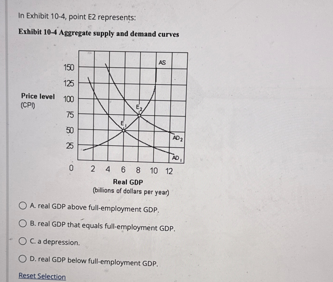 Solved In Exhibit 10-4, ﻿point E2 ﻿represents:Exhibit 10-4 | Chegg.com