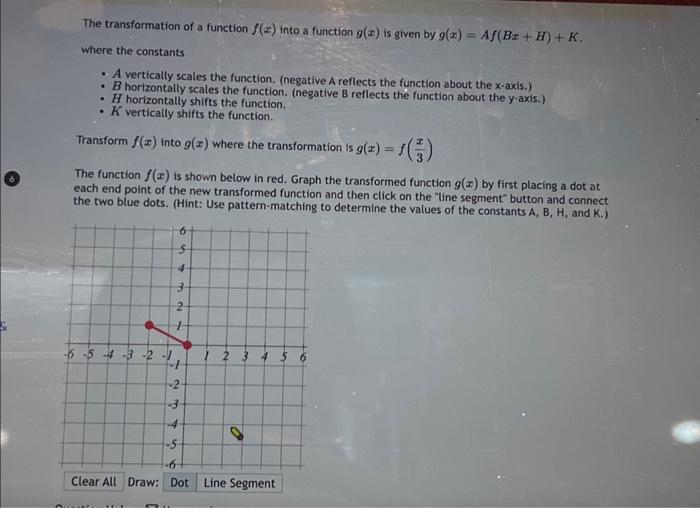 Solved The transformation of a function f(x) into a function | Chegg.com