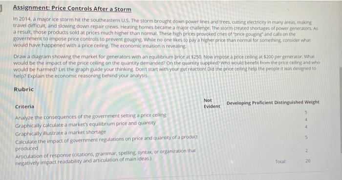 Solved Assignment: Price Controls After a Storm In 2014, a | Chegg.com