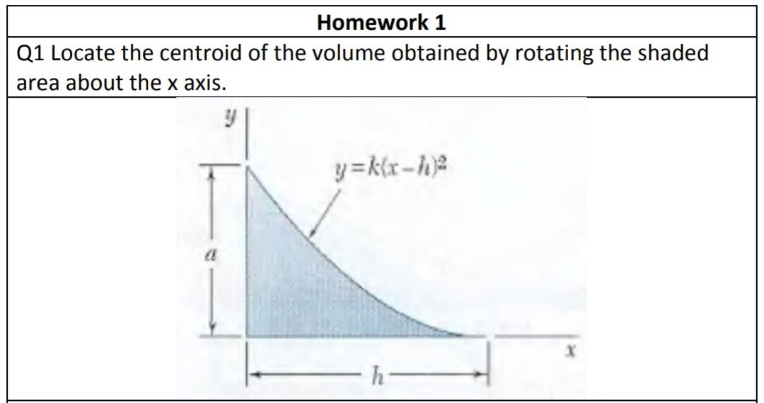 Homework 1 Q1 Locate the centroid of the volume | Chegg.com