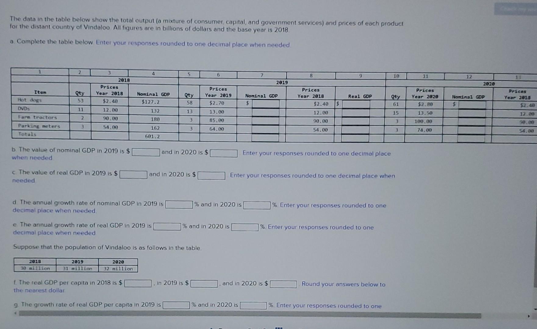 Solved The data in the table below show the total output (a | Chegg.com