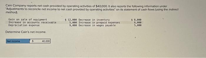Solved Cain Company reports net cash provided by operating | Chegg.com