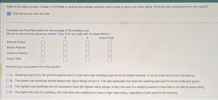 Solved Refer to the data provided. Create a PivotTable to | Chegg.com
