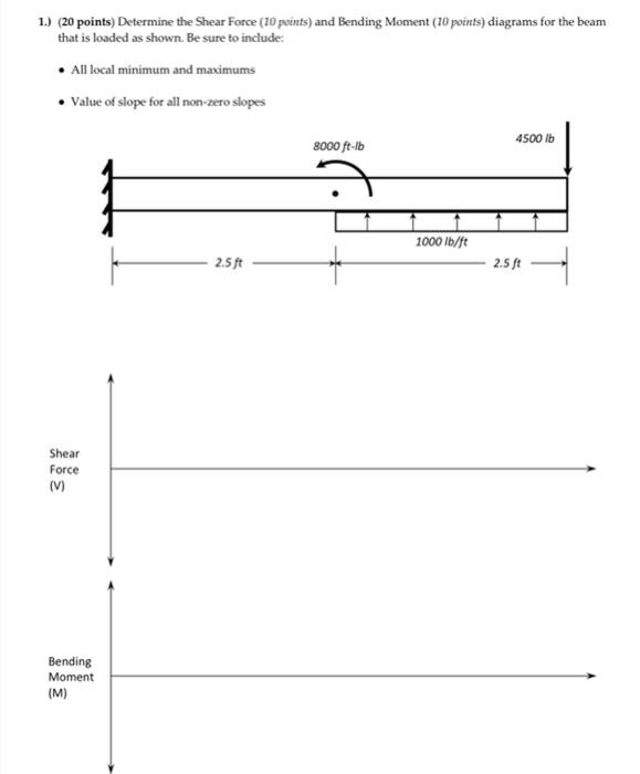 Solved 1.) (20 points) Determine the Shear Force (10 points) | Chegg.com Solved 1.) (20 points) Determine the Shear Force (10 points) | Chegg.com