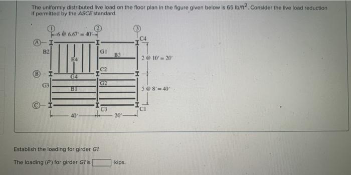 Solved The uniformly distributed live load on the floor plan | Chegg.com | Chegg.com