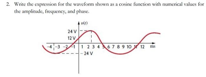 Solved 2. Write the expression for the waveform shown as a | Chegg.com