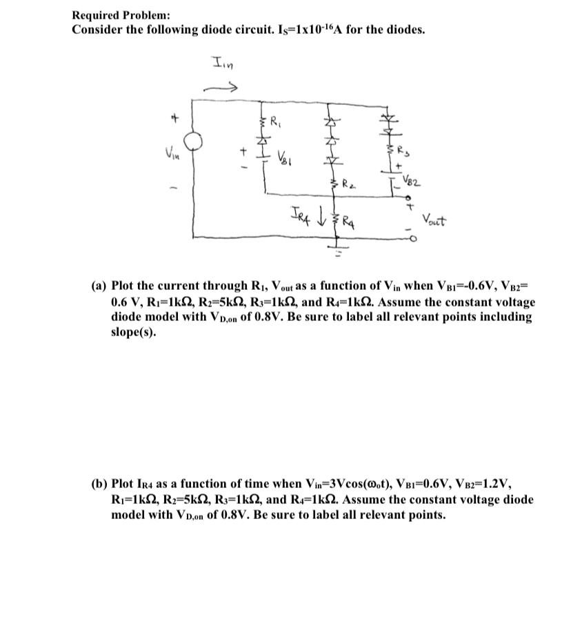 Solved Required Problem:Consider the following diode | Chegg.com
