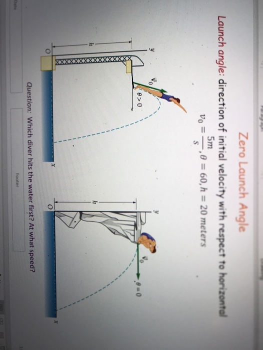 Solved Zero Launch Angle Launch angle: direction of initial | Chegg.com