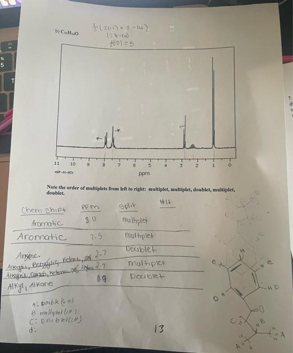 Solved 7. Propose structures for the two compounds whose 'H | Chegg.com