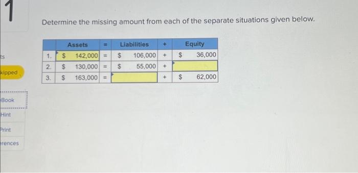 Solved Determine the missing amount from each of the | Chegg.com