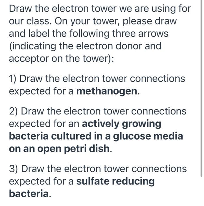 Solved Draw the electron tower we are using for our class. | Chegg.com