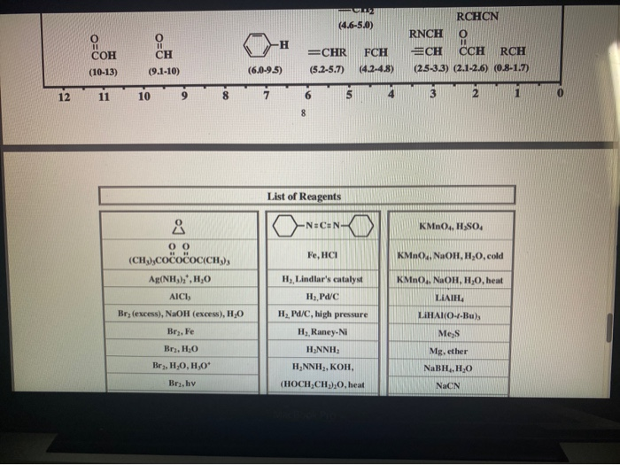 Solved 18. Draw the structures of Compound 18a. and 18b. (18 | Chegg.com