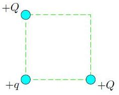 Solved Two charged particles of equal magnitude(+Q and +Q) | Chegg.com